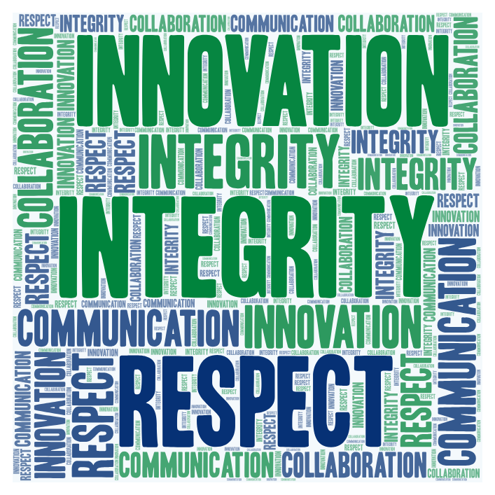 Values box | TitleCore National